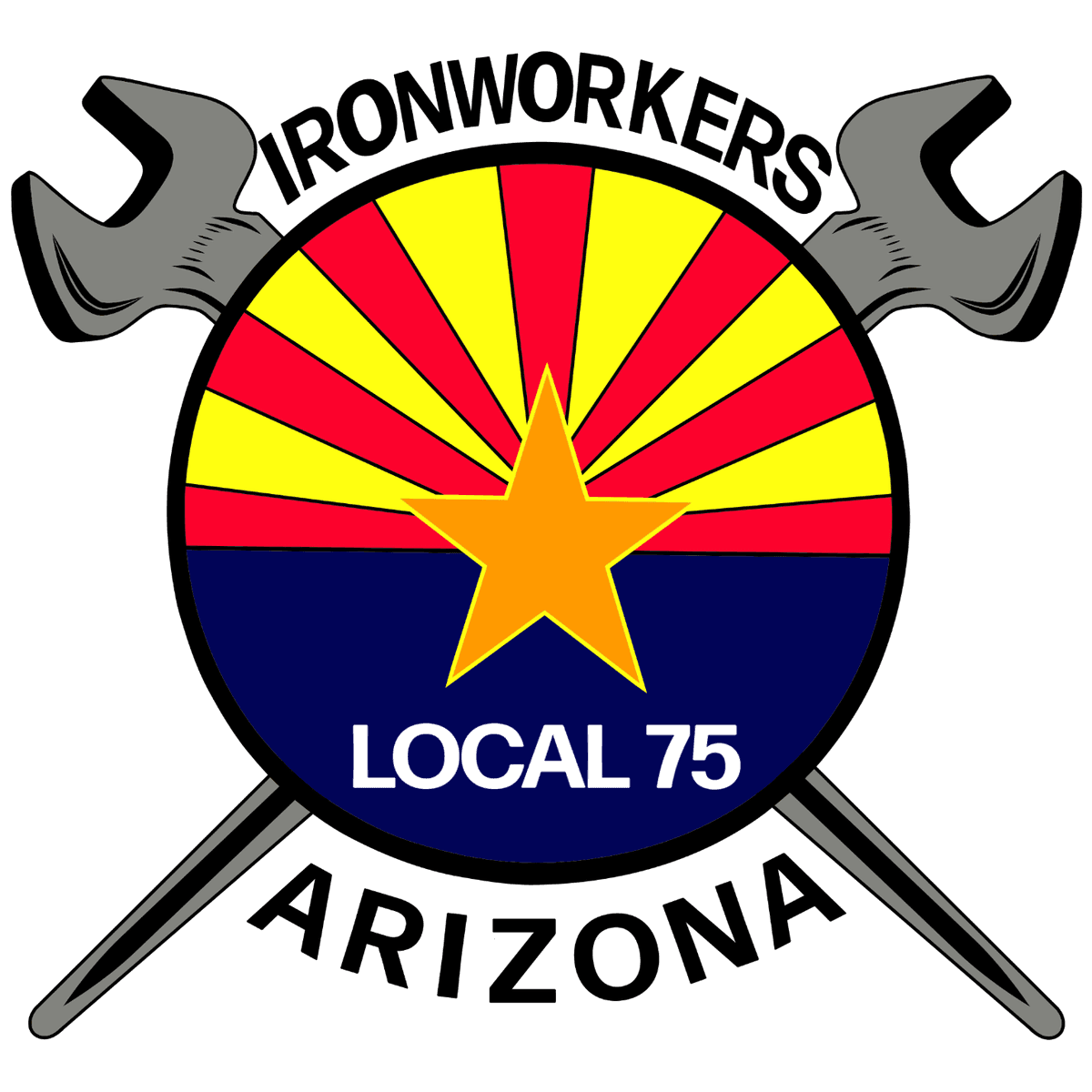 Ironworkers Local 75 | How to apply